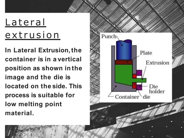 Extrusion & its types PPT | PPTX