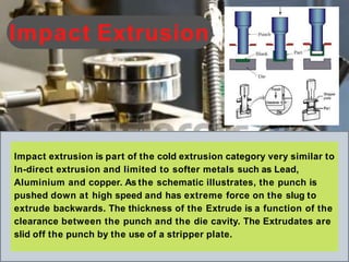 Extrusion & its types PPT | PPTX