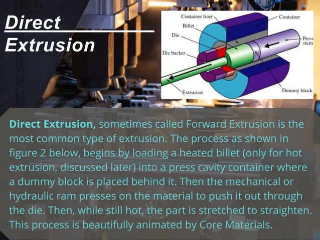 What Is Extrusion And Its Types - Design Talk