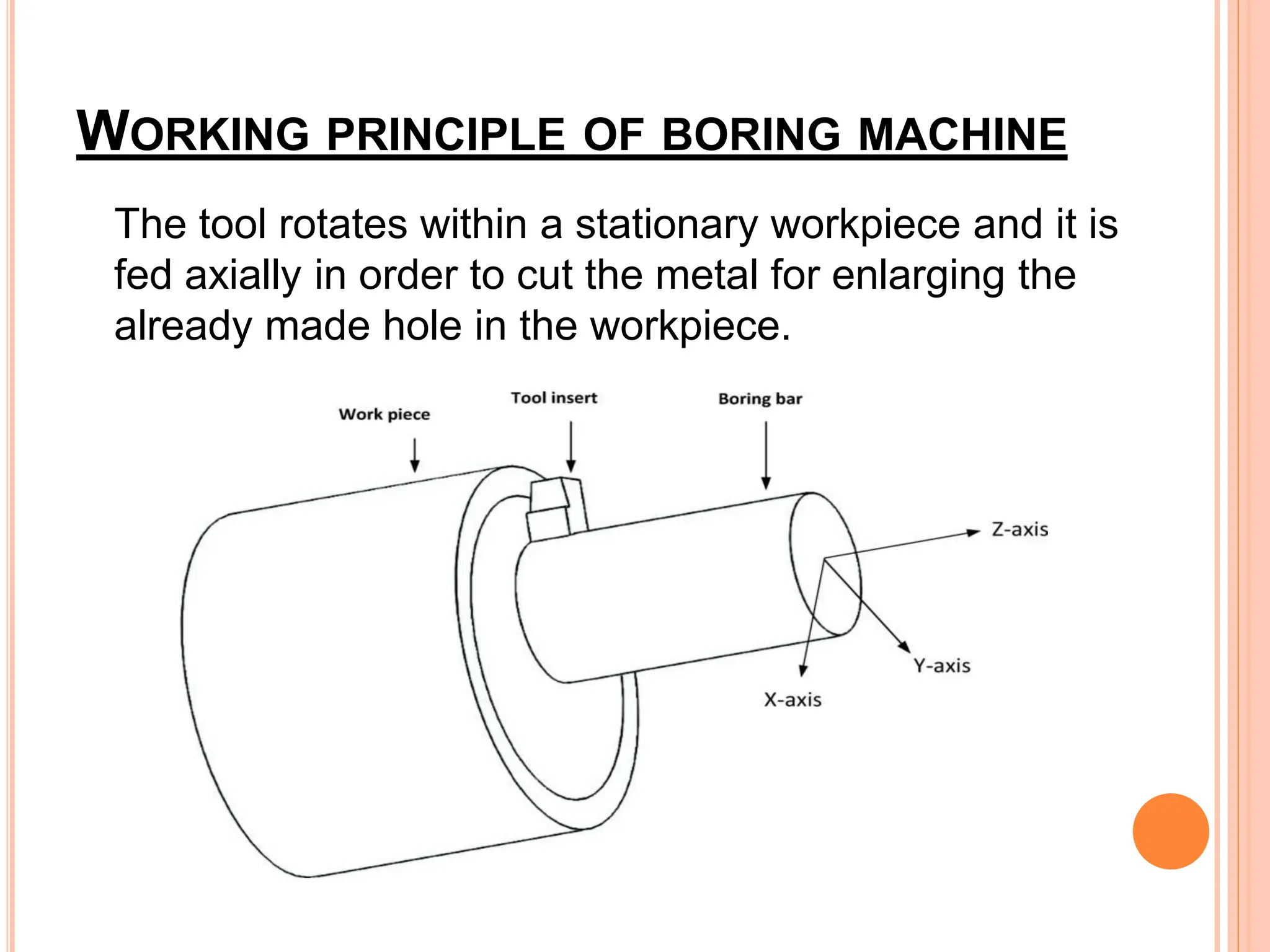 Production Technology (Unit V).ppt...... | PPT | Woodworking | Arts and Crafts