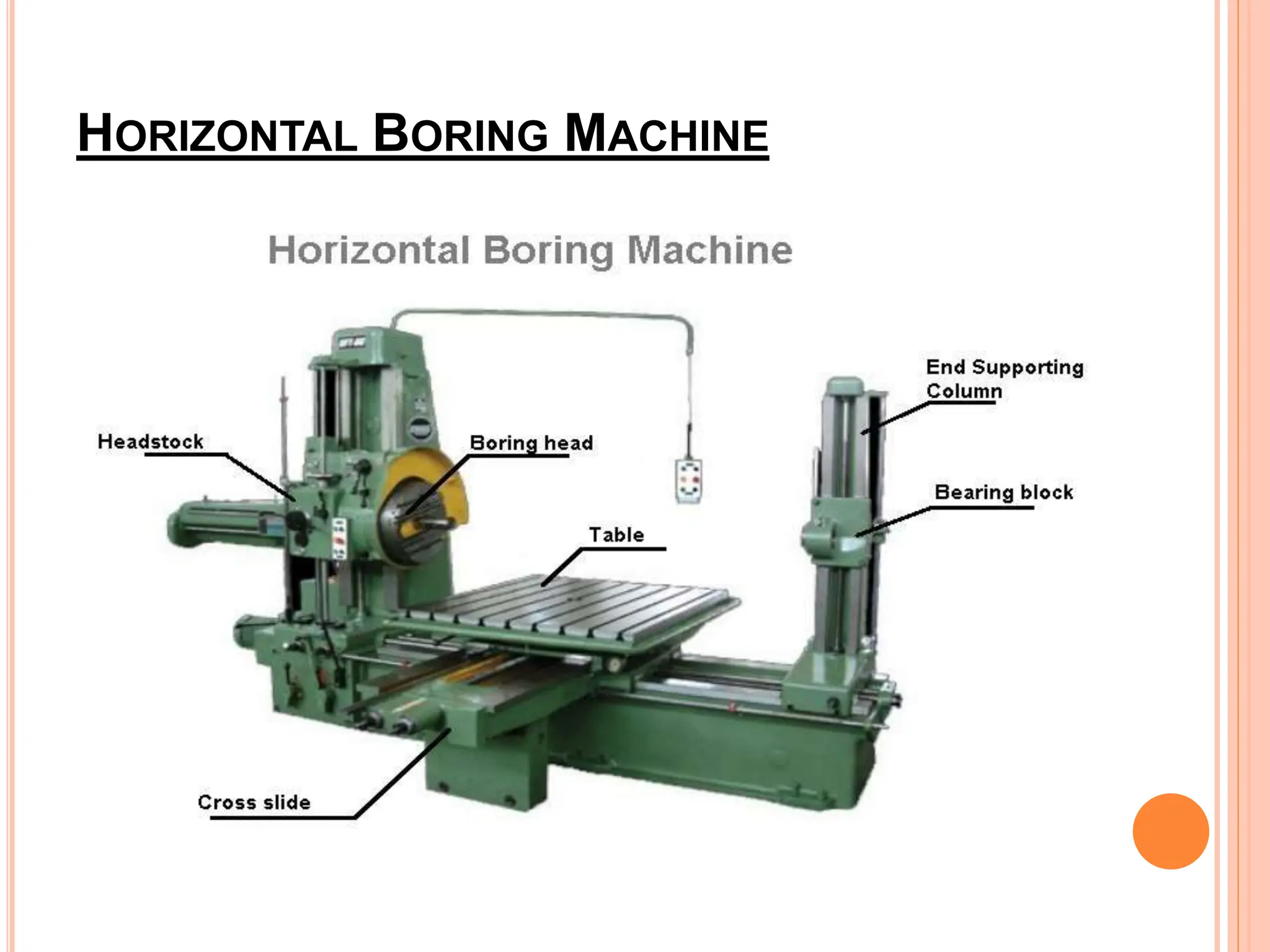 Production Technology (Unit V).ppt...... | PPT | Woodworking | Arts and Crafts