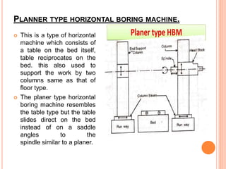 Production Technology (Unit V).ppt...... | PPT | Woodworking | Arts and ...