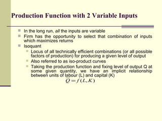 Production theory | PPT