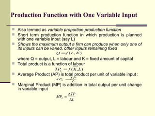 Production theory | PPT