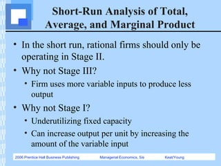 Production theory | PPT