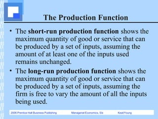 Production theory | PPT