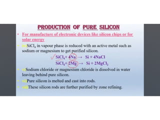 Production to pure silicone and its uses.pptx