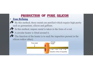 Production to pure silicone and its uses.pptx