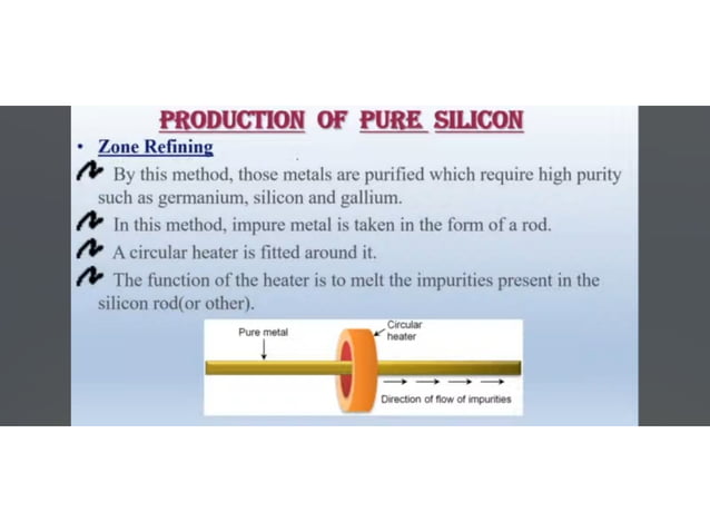 Production to pure silicone and its uses.pptx