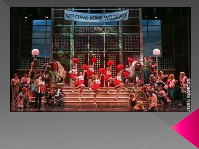 Production workshop powerpoint high school musical | PPT