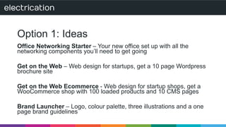 Productising Your Services | PPTX