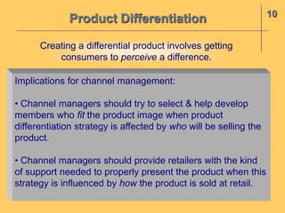 Product Issues in Channel.ppt