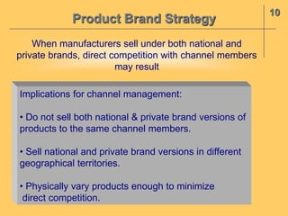 Product Issues in Channel.ppt