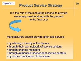 Product Issues in Channel.ppt