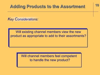 Product Issues in Channel.ppt