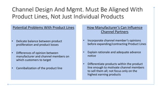 Product Issues In Distribution Channel Design & Management | PPTX