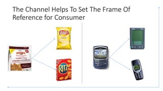 Product Issues In Distribution Channel Design & Management | PPTX