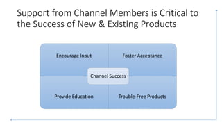 Product Issues In Distribution Channel Design & Management | PPTX