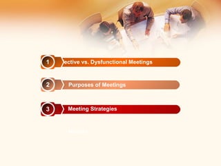 Productive Meetings | PPT