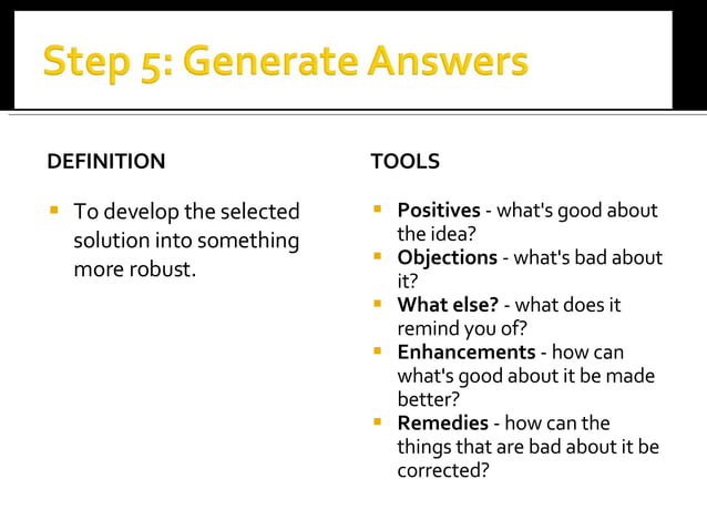 Productive Thinking Model | PPT