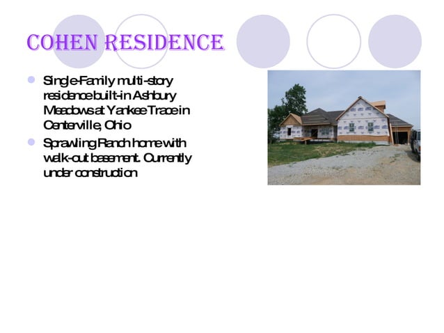 Productive Design & Drafting | PPT