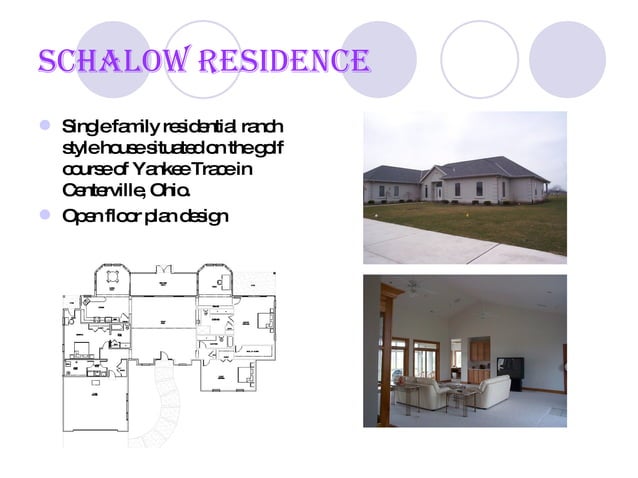 Productive Design & Drafting | PPT