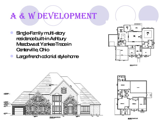 Productive Design & Drafting | PPT