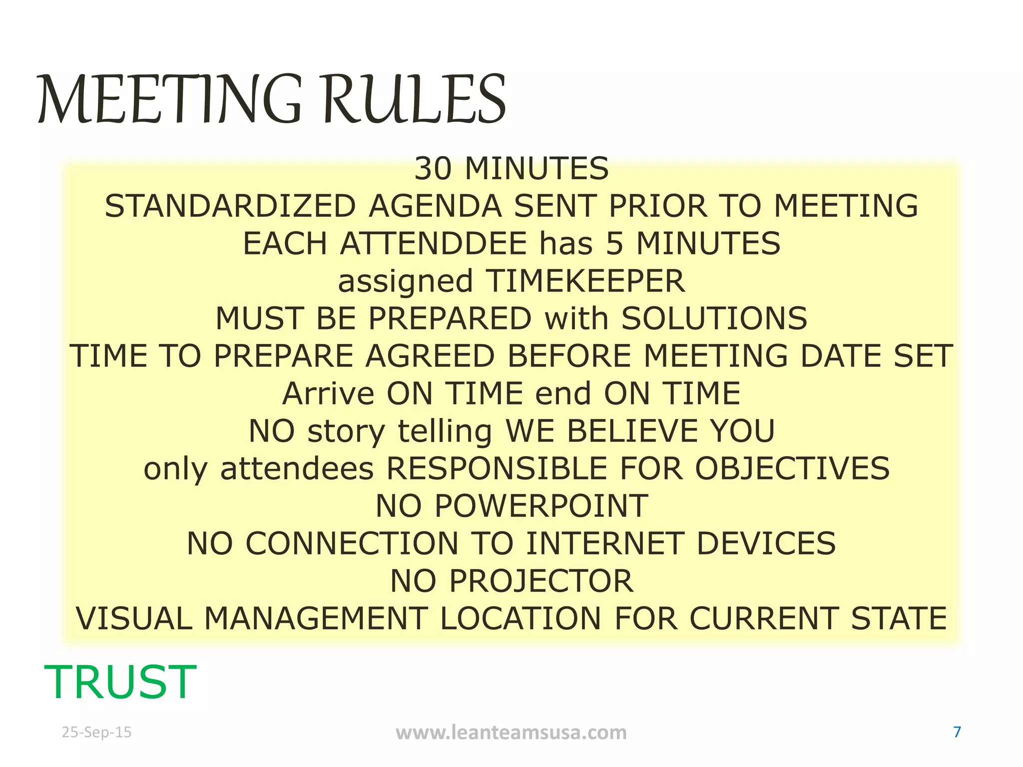 Productive meetings by lean | PPTX