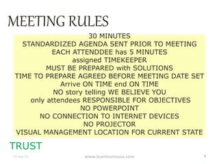 Productive meetings by lean | PPTX