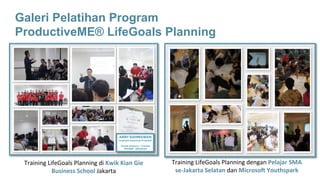 Pentingnya Merencanakan Hidup - LifeGoals Planning | PDF