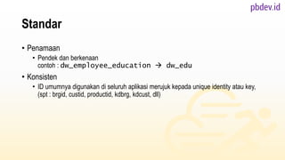 PowerBuilder Productive programming | PPTX