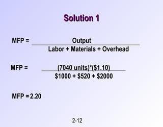 (Productivity) | PPT