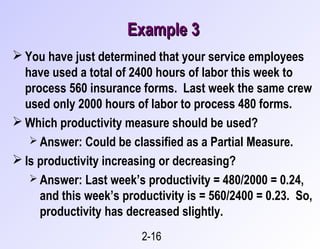 (Productivity) | PPT