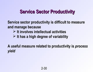 (Productivity) | PPT