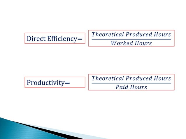 Productivity and Direct Efficiency | PPT