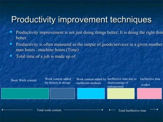 Productivity | PPT