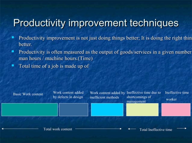 Productivity | PPT | Mechanical and Industrial Engineering Industry ...