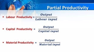 Productivity concept, types & importance | PPT