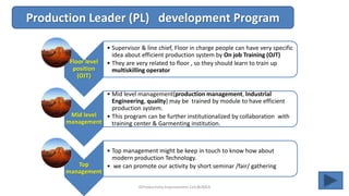 Productivity action plan | PPT