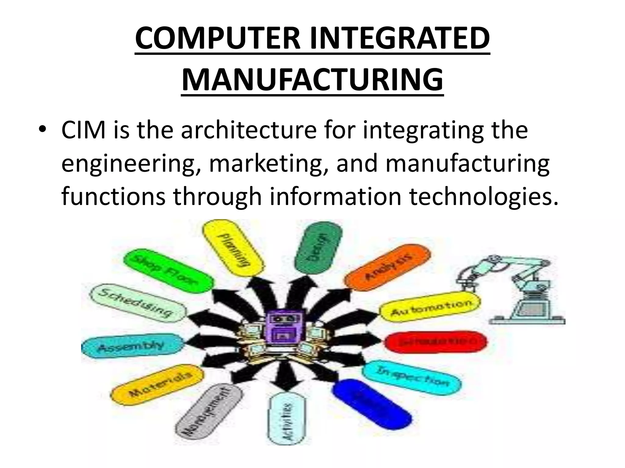 different techniques to productivity improvement | PPTX