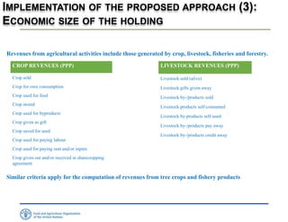 Productivity and Income SDGs 2.3.1 & 2.3.2_ENGLISH | PPT