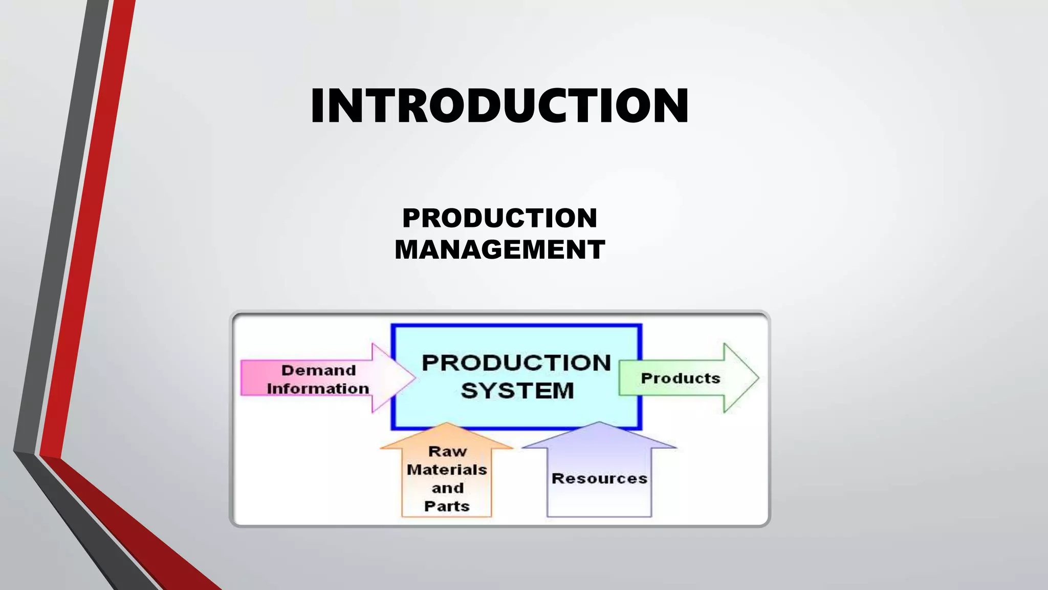 Productivity and operation management | PPTX