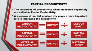 Productivity and operation management | PPTX