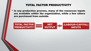Productivity and operation management | PPTX