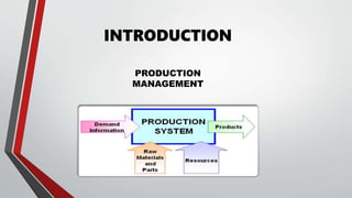 Productivity and operation management | PPTX