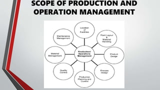 Productivity and operation management | PPTX