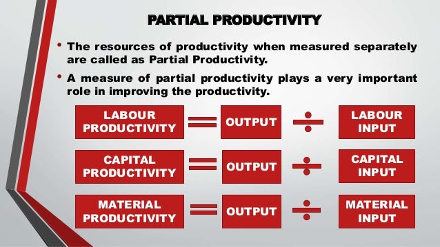Productivity and operation management