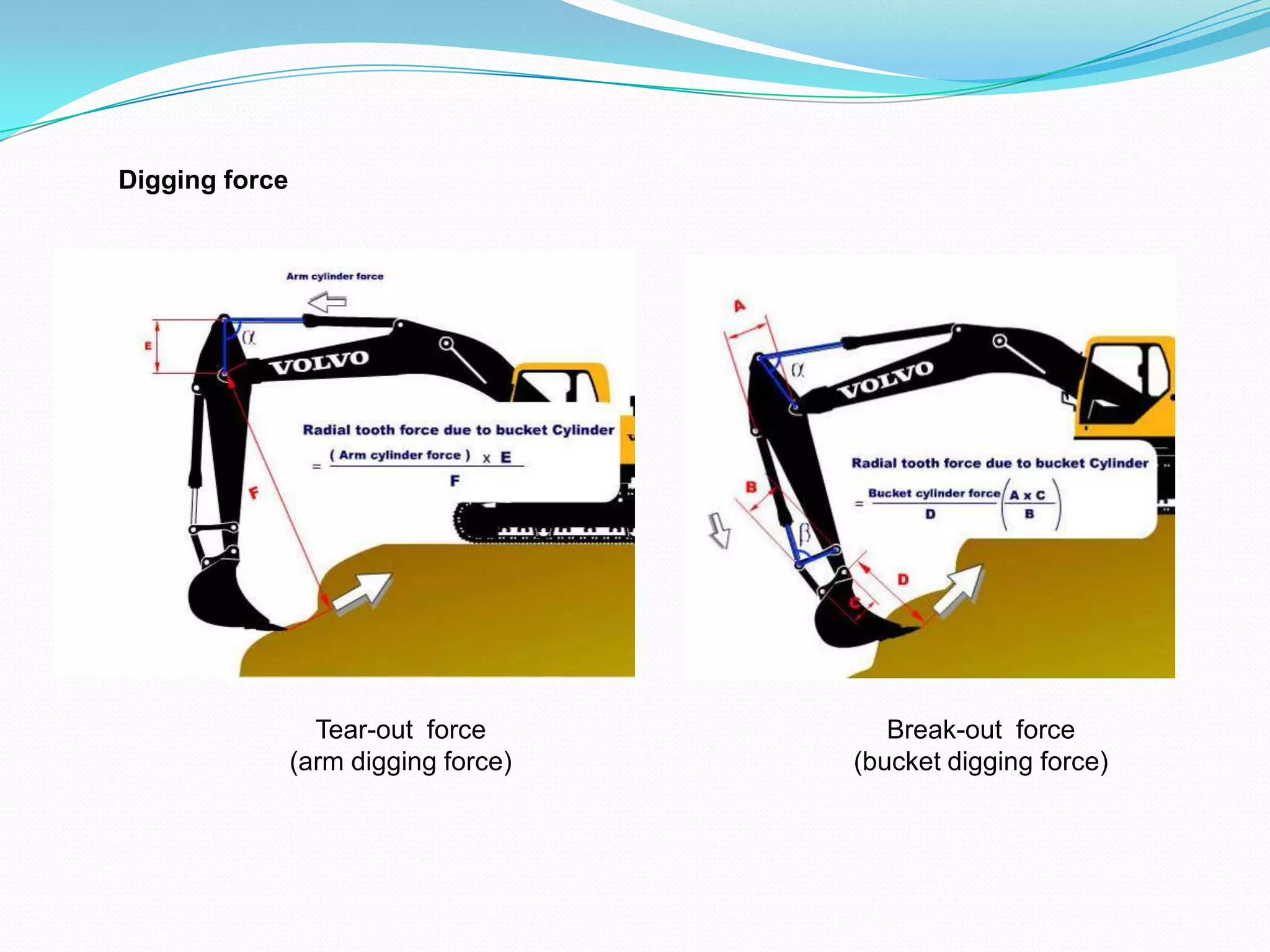 Productivity and ownership study of volvo large mining | PPTX