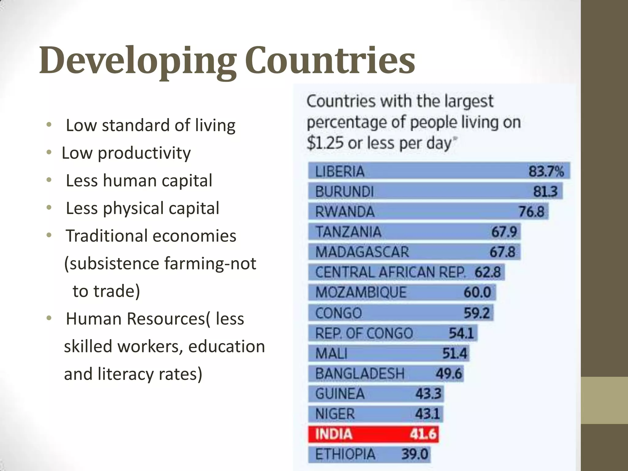 Productivity and standard of living | PPTX