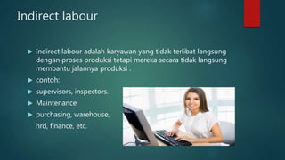 Productivity measurement | PPTX